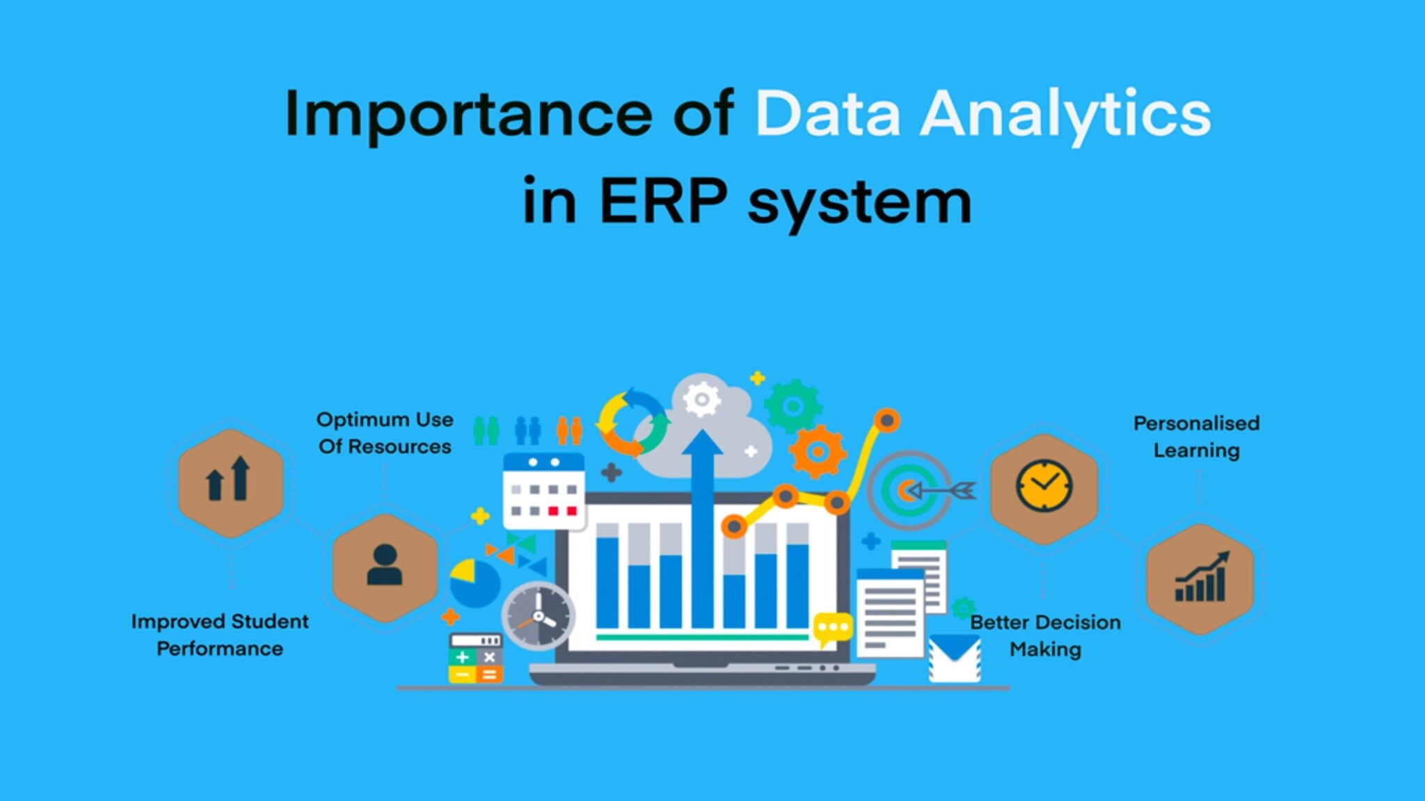 The Role of Managed ERP Services in Data Analytics